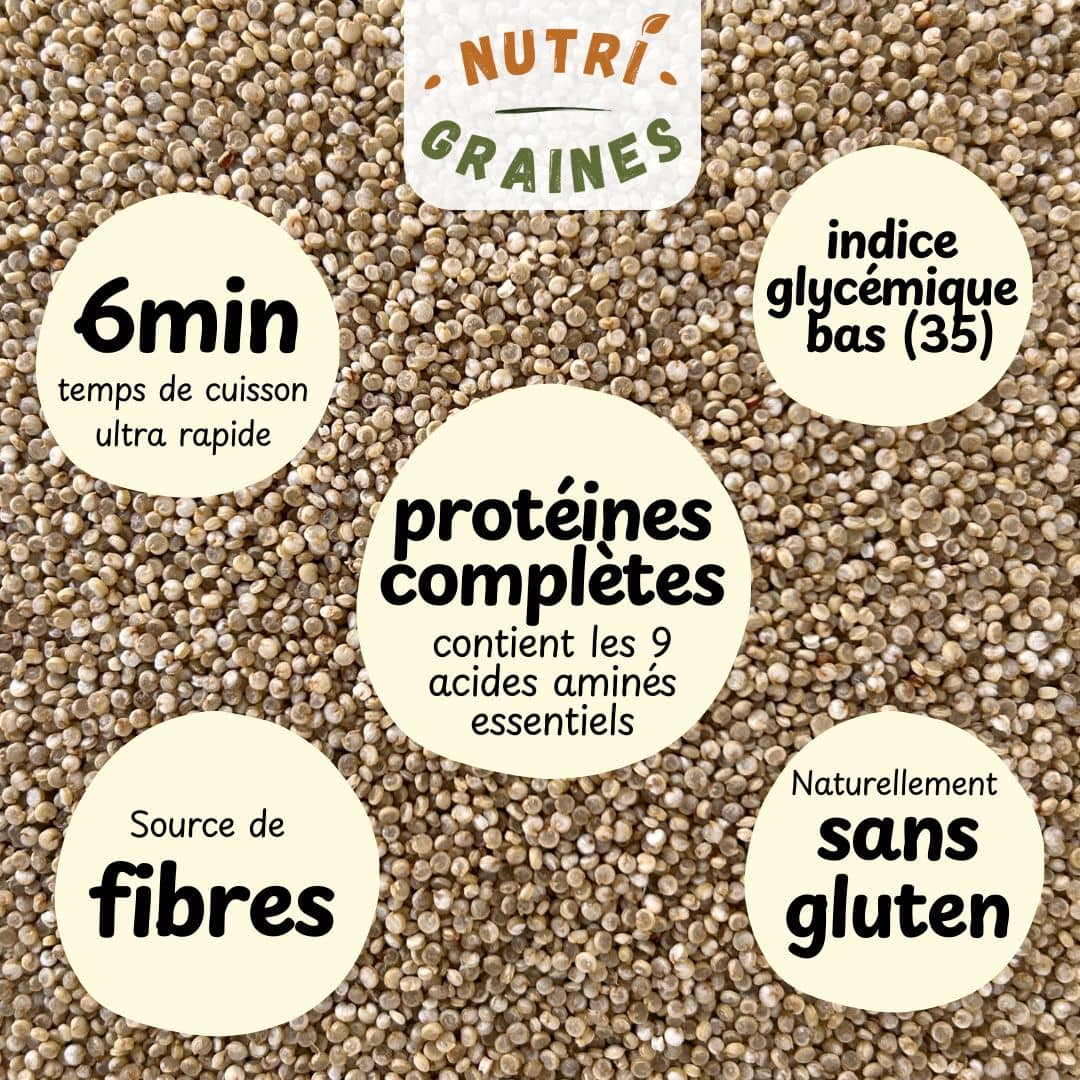 Quinoa blanc origine France – NUTRI-GRAINES